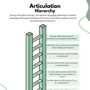 Printables | Holistic Speech