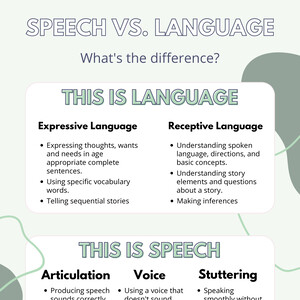 Printables | Holistic Speech